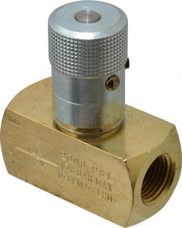 Parker Hannifin 15 GPM 1/2 Inlet Brass Hydraulic Control Valve 1/2-14 ...