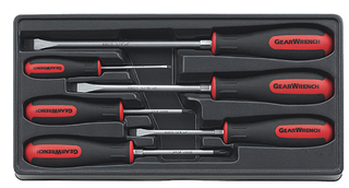 GEARWRENCH Combination Screwdriver Sets| Penn Tool Co., Inc