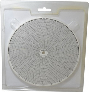 Dickson 1000°F, 24 Hour Recording Time Chart Use with Dickson KTx and ...
