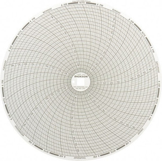 Dickson 32 to 122°F, 7 Day Recording Time Chart 8 Inch Diameter, Use ...