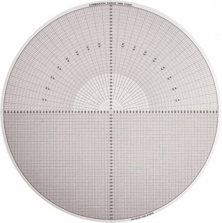 Made in USA 14 Inch Diameter, Grid and Radius, Mylar Optical Comparator ...
