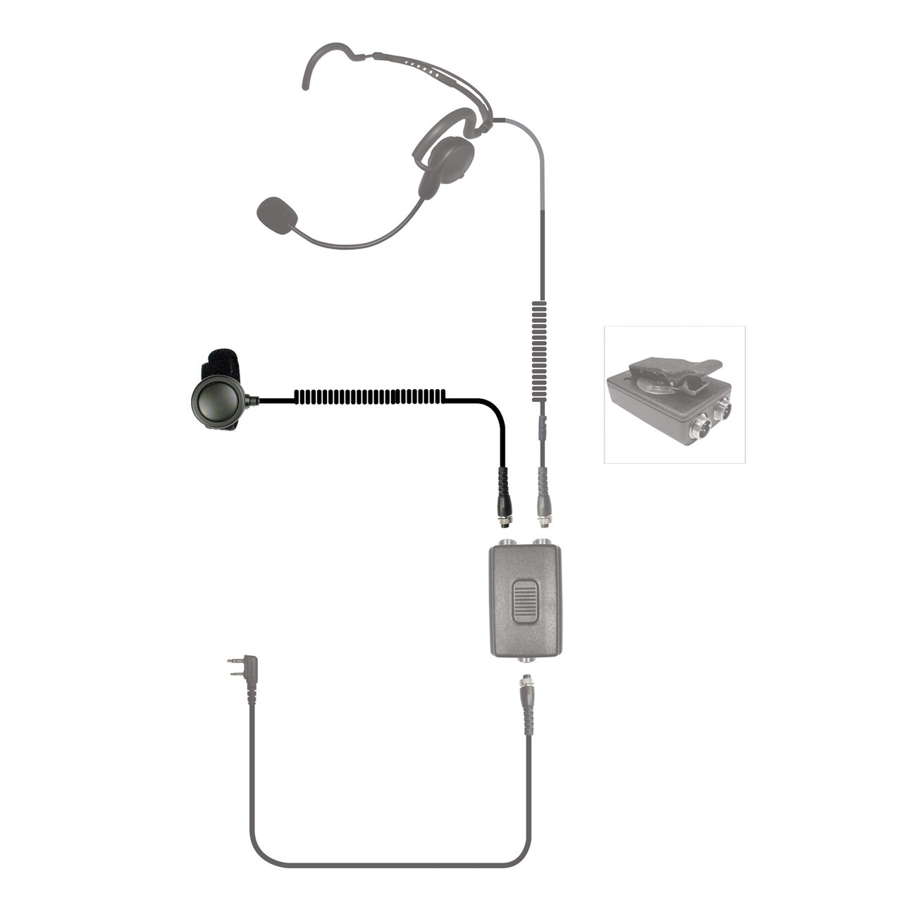 External PTT Button | Code Red Headsets - Headsets and Communication ...