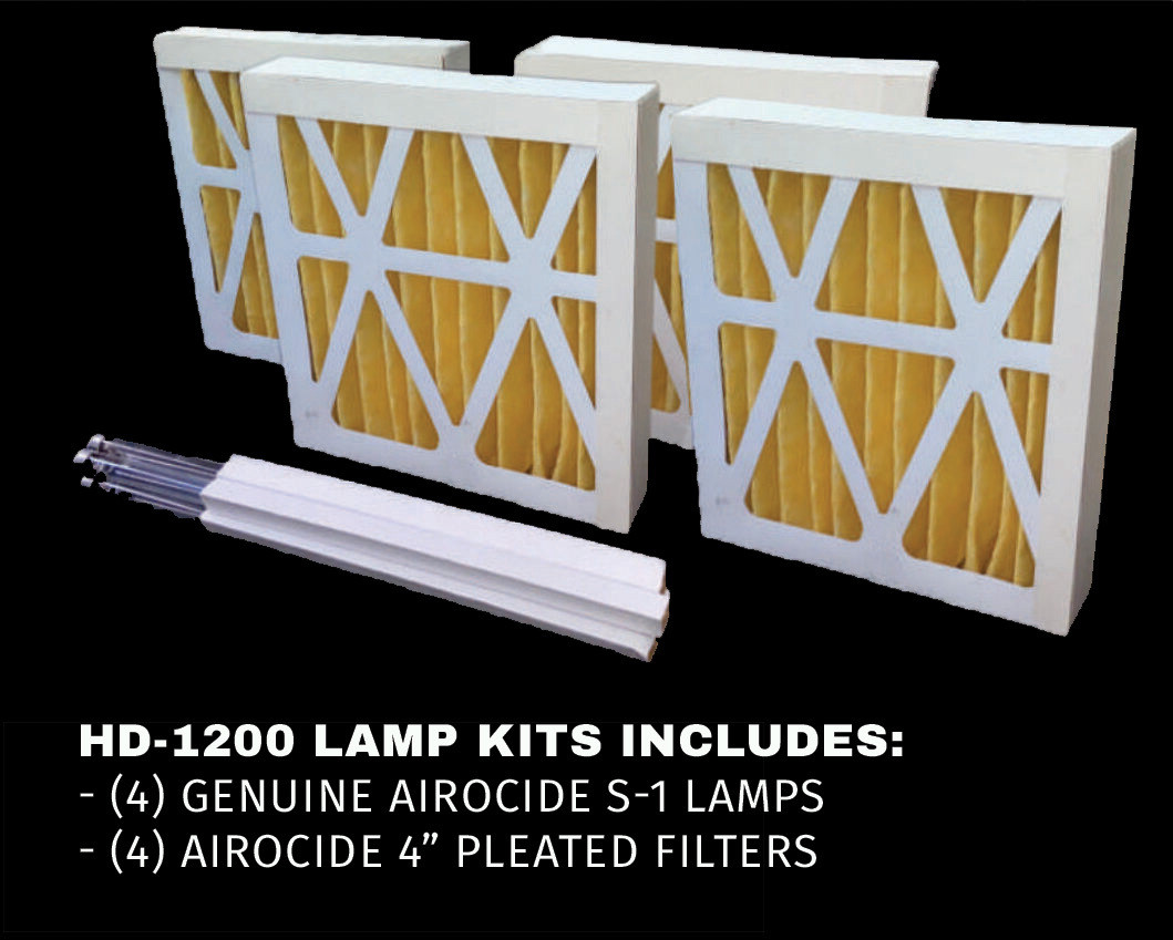 Airocide APS-1000 Replacement Kit