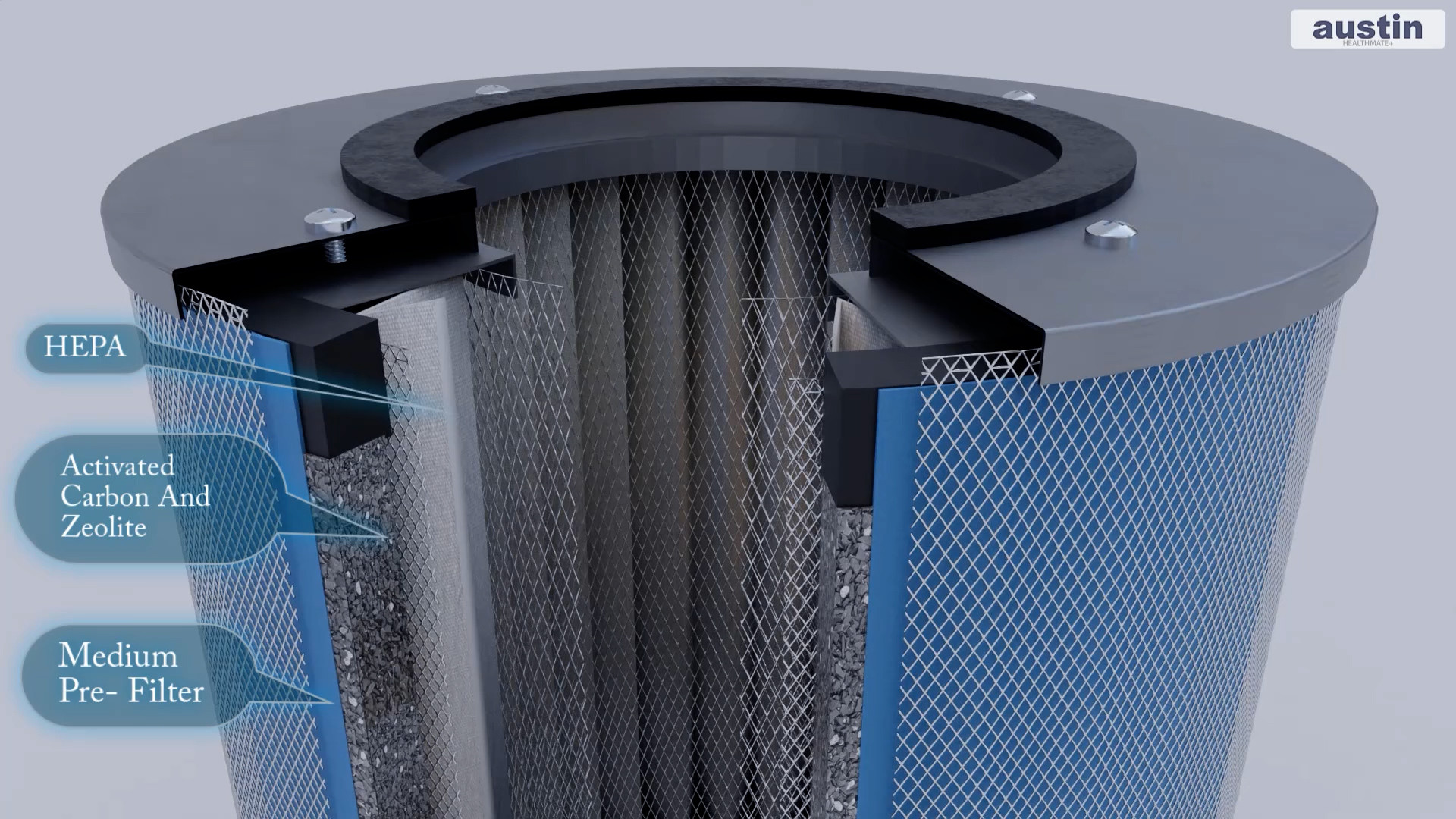 A.M.I. Services - Room Air Purifiers For Home Or Office