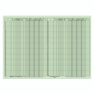 Appointment Pads For Auto Repair Service | Service Advisor Route Sheets