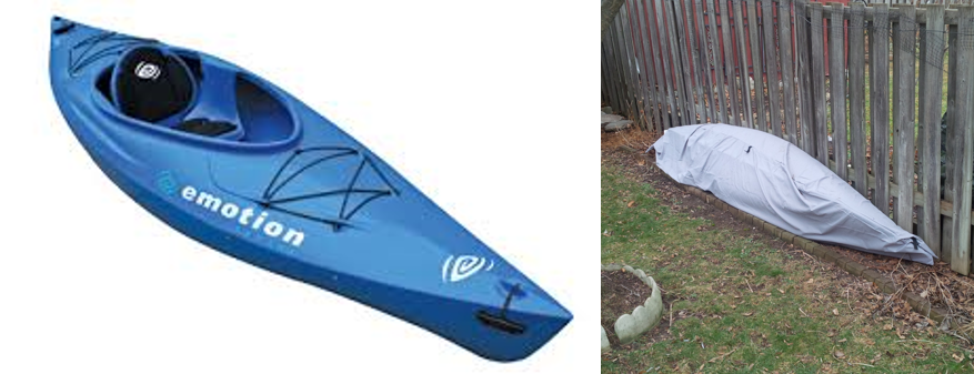 Covers for Kayaks and Canoes are an essential accessory - Outdoor ...