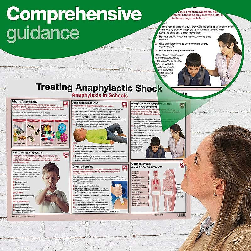 Treating Anaphylaxis in Schools Laminated A2 Poster - Essential Guidance