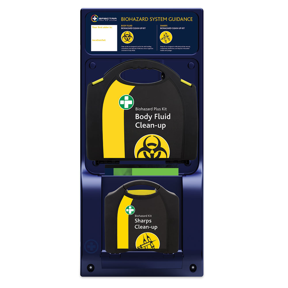 2 Application Sharps Clean-Up Kit - Safe Disposal Solutions