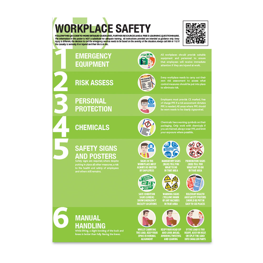 Workplace Safety First Aid Information Posters - Safety Awareness
