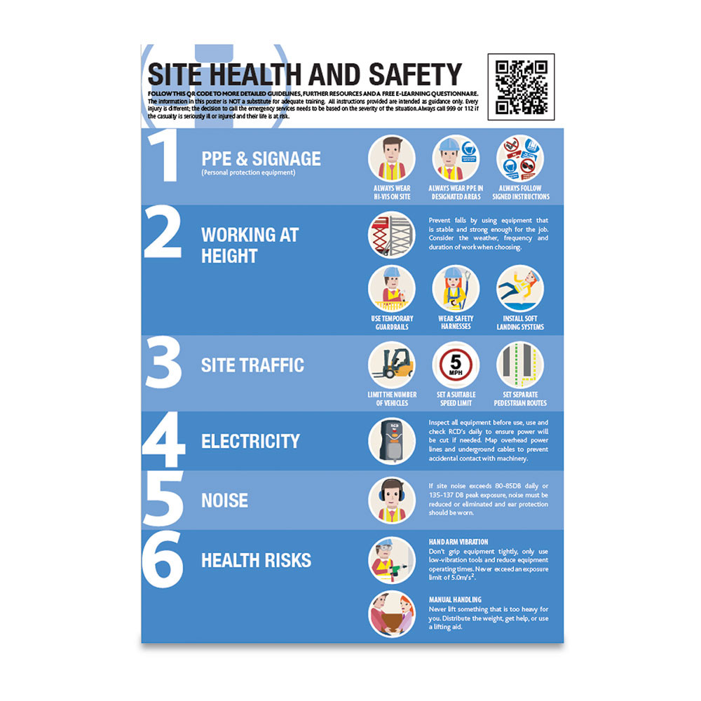Workplace Safety First Aid Information Posters - Safety Awareness