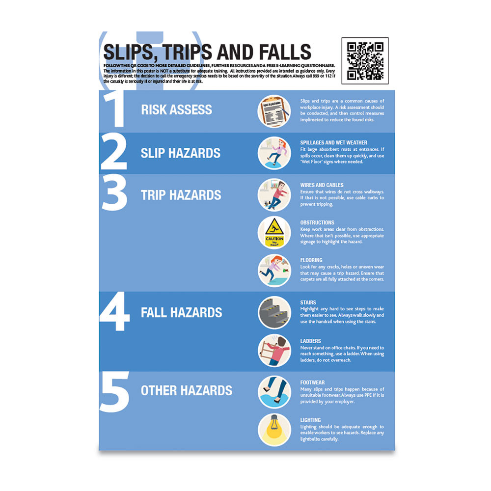 Workplace Safety First Aid Information Posters - Safety Awareness