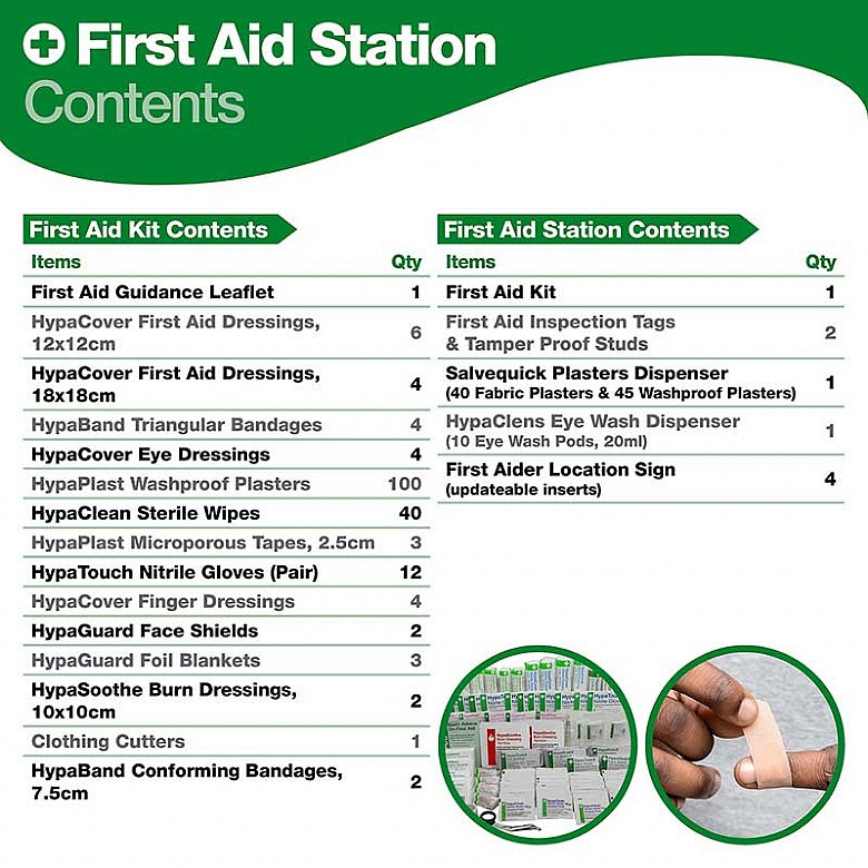 Evolution First Aid Station - Comprehensive Workplace Kit