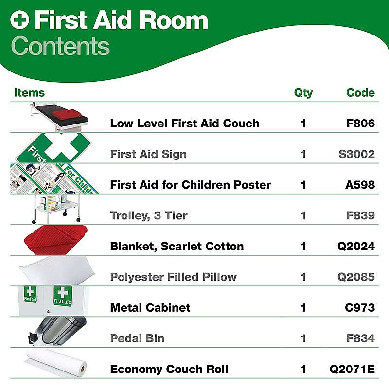 School First Aid Room - Essential Facilities Included
