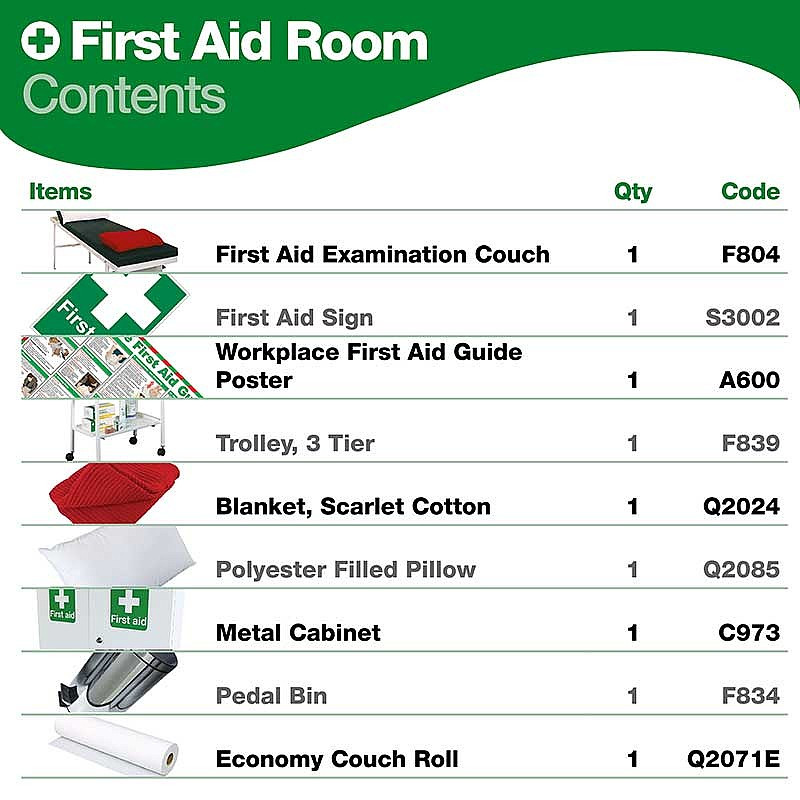 Economy First Aid Room - Essential Facilities Included