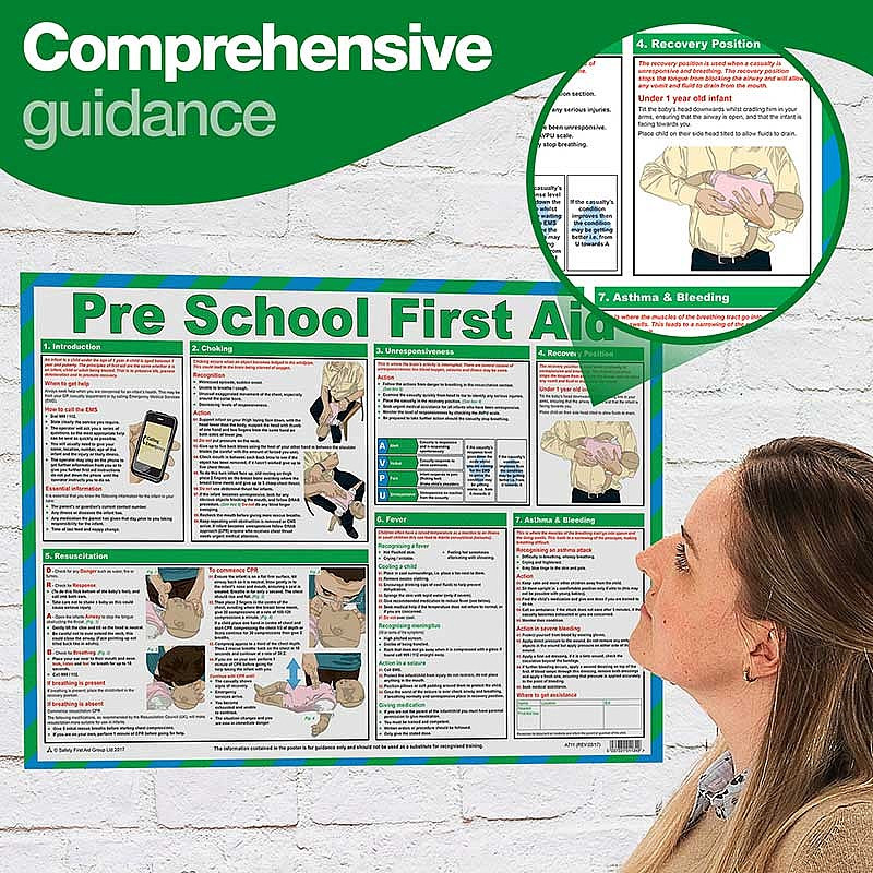 Pre School First Aid Poster - Illustrated & Informative