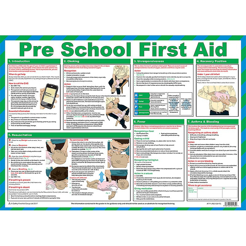 Pre School First Aid Poster - Illustrated & Informative