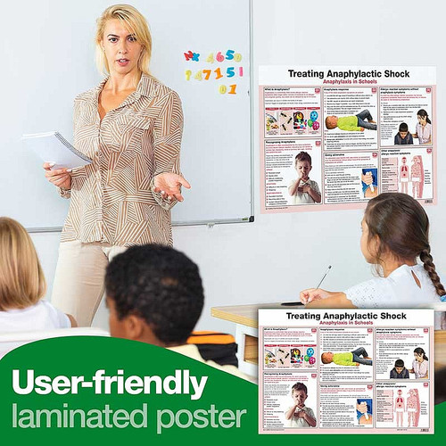 Treating Anaphylaxis in Schools Laminated A2 Poster - Essential Guidance