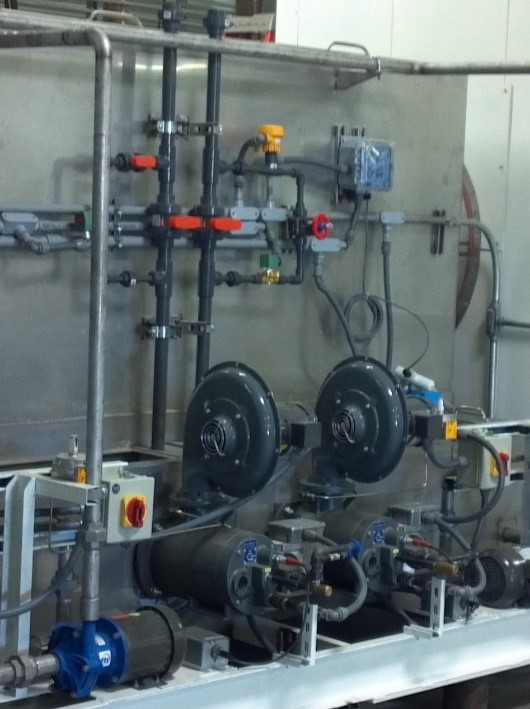 Horizon Gas Train Assembly - Horizon Performance Technologies