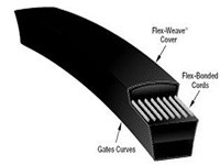 Gates B74 V-Belt Hi-Power II HD, 77"