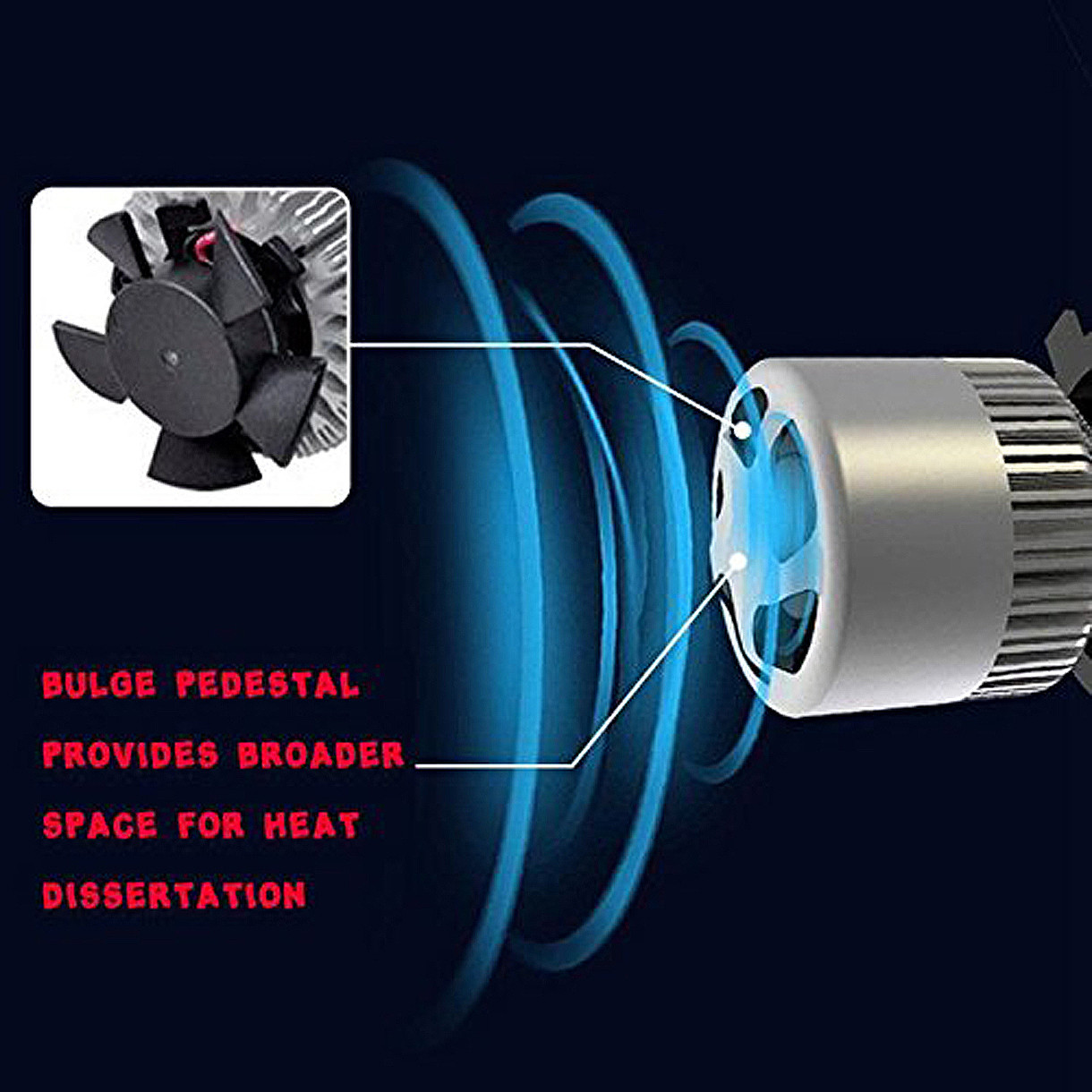 ICBEAMER 9005 HB3 Headlight High Beam Light Bulbs Canbus COB LED 3 ...