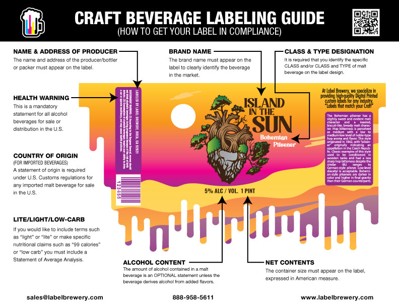 Craft Beer Labeling Guidelines