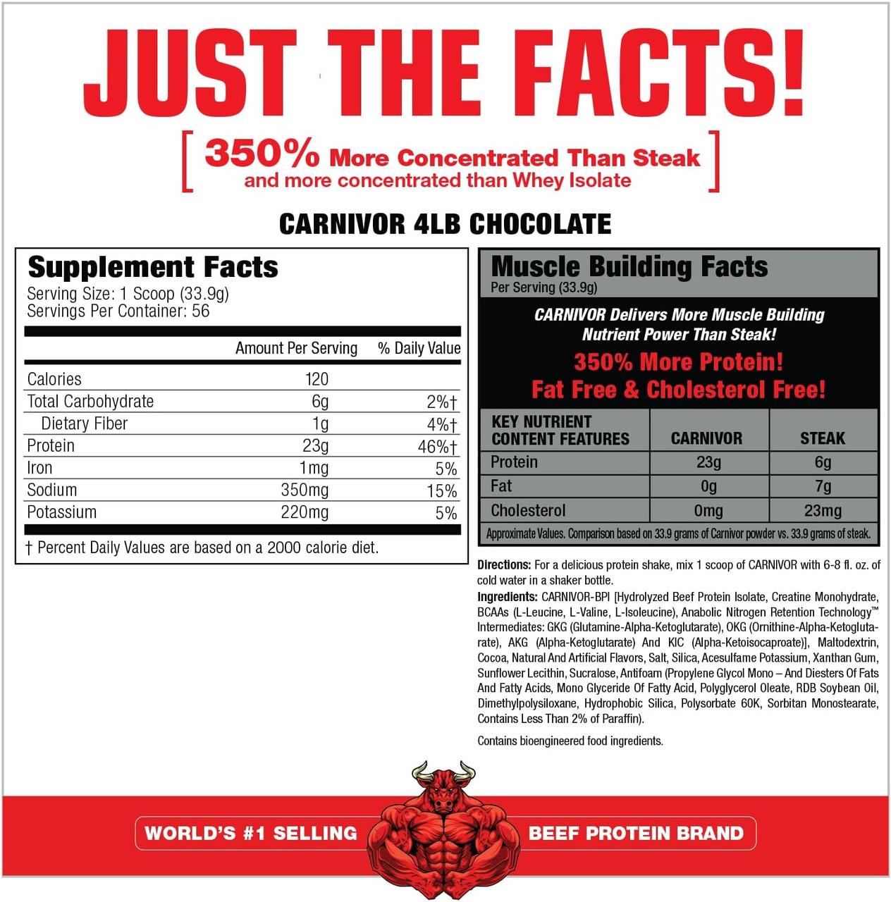 MUSCLEMEDS Carnivor 100% Beef Protein Isolate