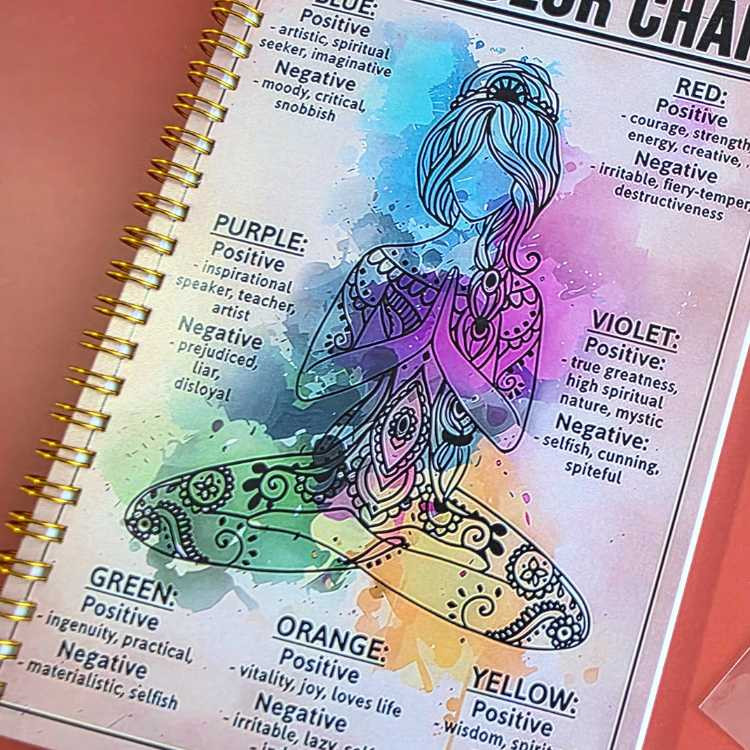 Aura Colour Chart Note Book - Inspiration Notepad