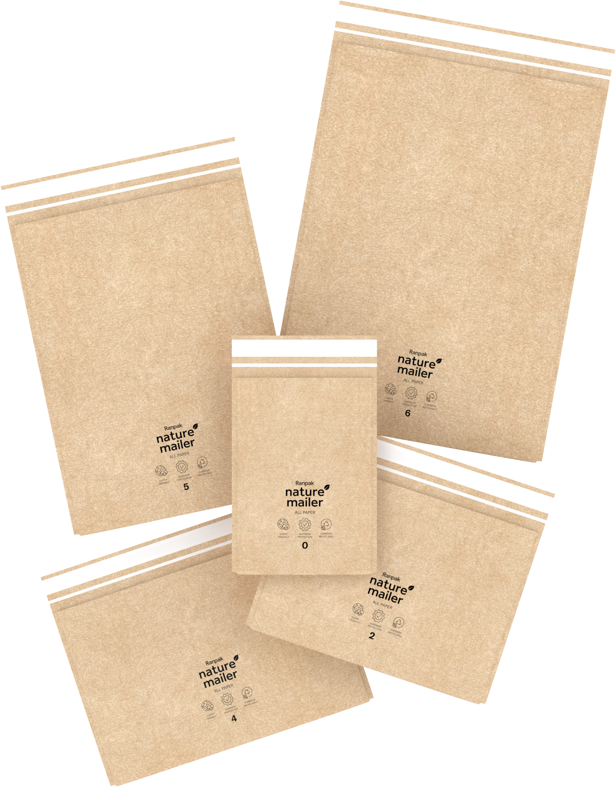 Ranpak | Geami, FillPak, & PadPak | Paper Packaging | Ranpak Machinery