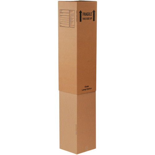 Packaging Boxes | RSCs, Multidepth, Gaylord, Telescoping, & More