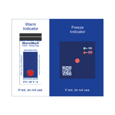 Temperature Indicators