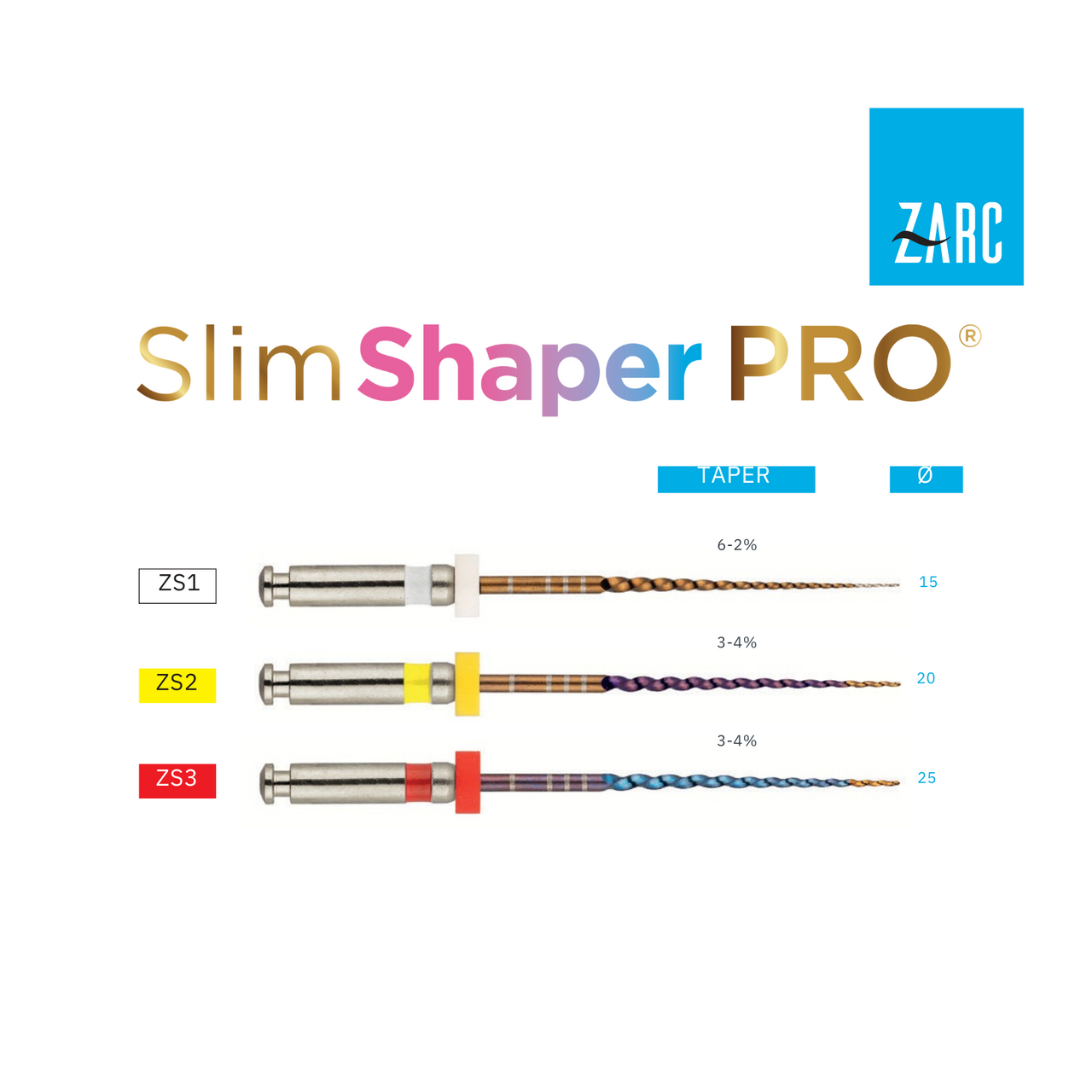 SlimShaper PRO sterile files 31mm ZS1-ZS3 - Novae Team