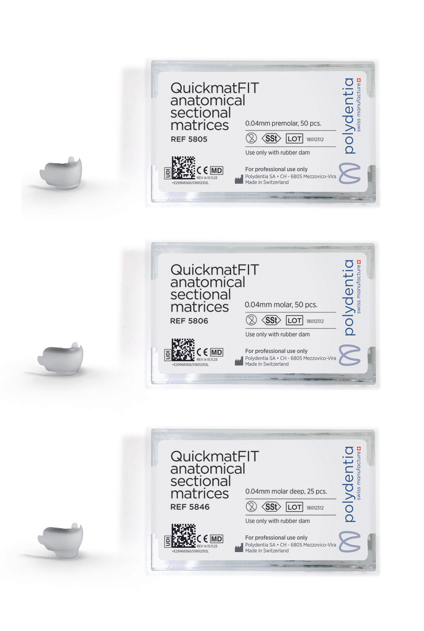 QuickmatFIT anatomical sectional matrices