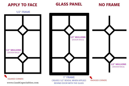 All Weather Mullions: Exterior Windows & Doors - Style 3