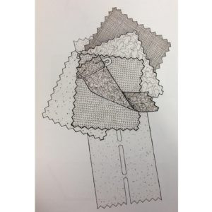 How to choose the right Interfacing, Stabilizers and Fusibles - SINGER®