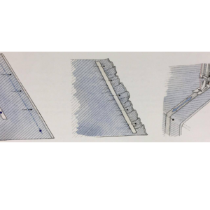 How to Sew Elastic to Fabric - SINGER®