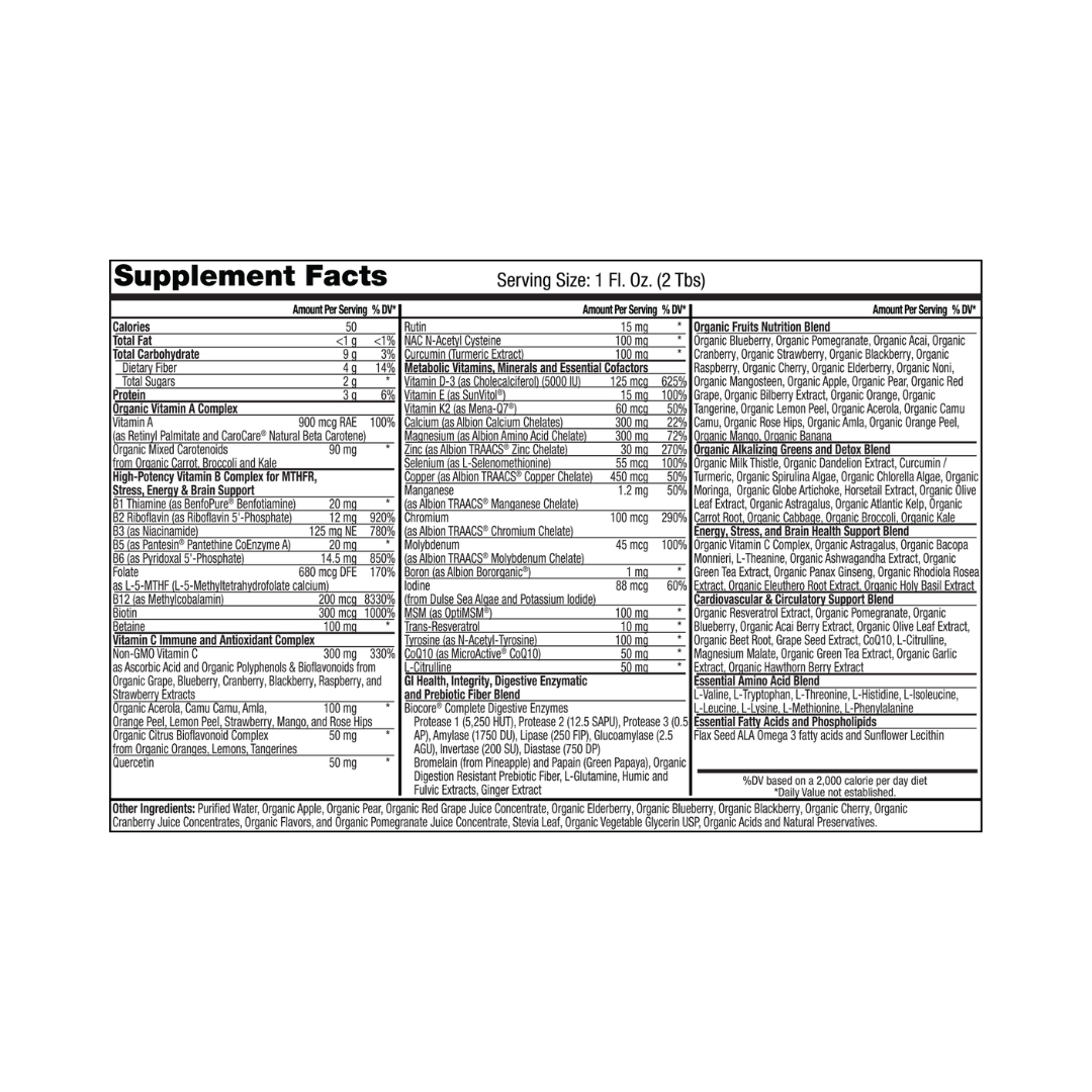 Mother Earth Labs pH Balancer Liquid - Spirit of Health Store