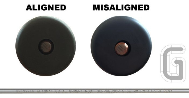 Geissele 5.56mm Suppressor Alignment Gage