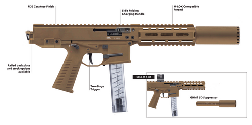 B&T GHM9 SD Gen 2 | Integrally Suppressed 9MM Pistol | FDE