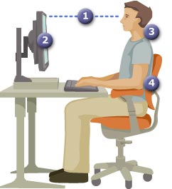 Ergonomic Computing Tips - TV Wall Brackets