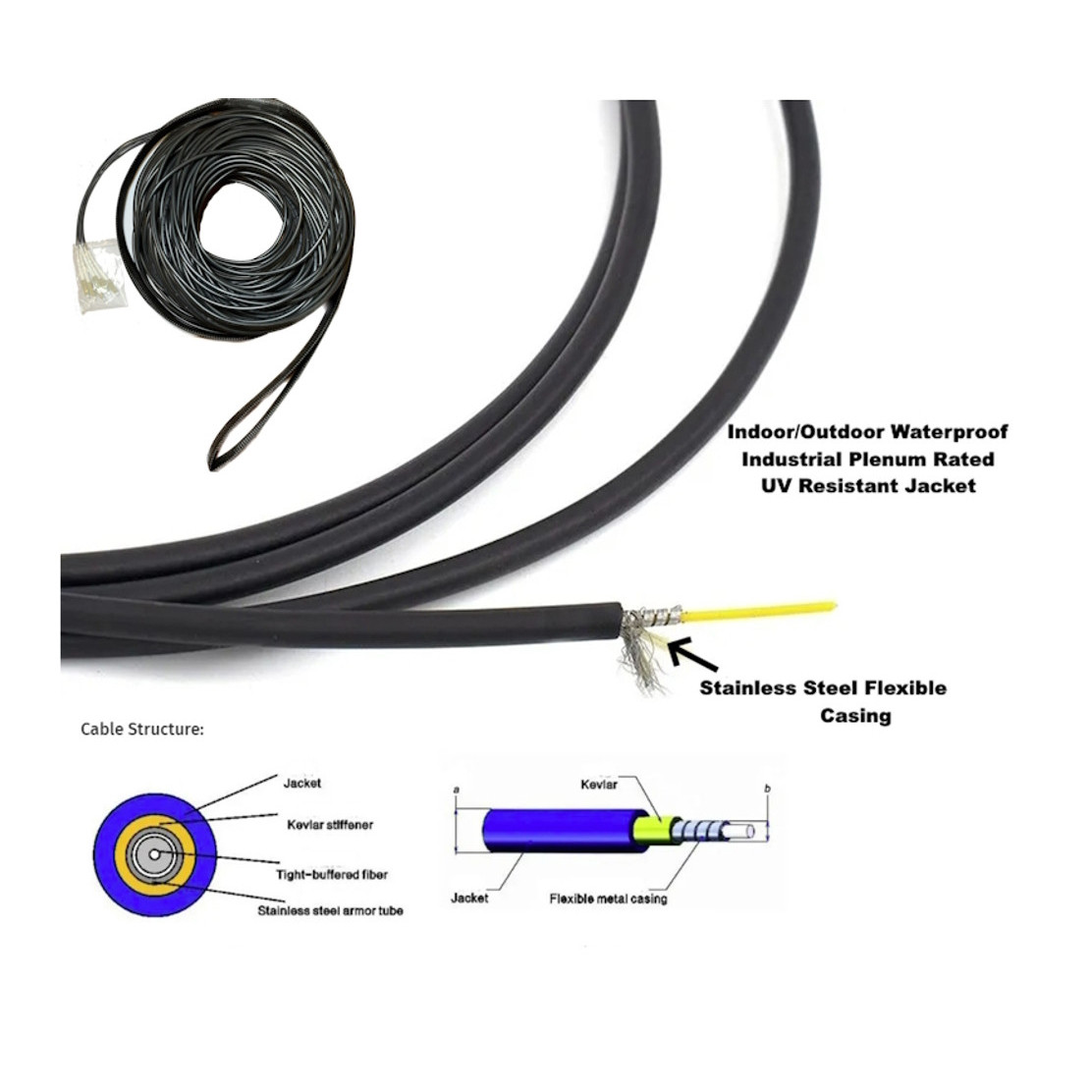 FIBER3000 | 530-670 | 200M | 6F | OS2 | SM | LC-LC | Indoor | Outdoor ...