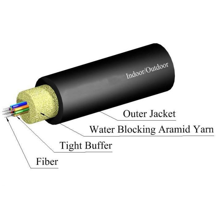 TLC | Indoor | Outdoor | OM4 | Plenum | Fiber | Optic | Cable | 2-96 ...