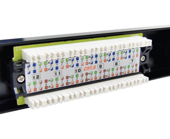 12 Port Category 6 Horizontal 19" Patch Panel