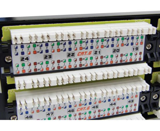 48 Port Category 6 Horizontal 19" Patch Panel