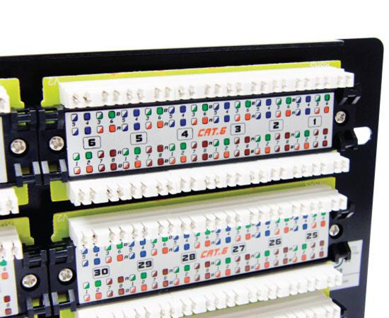 96 Port Category 6 Horizontal Patch Panel