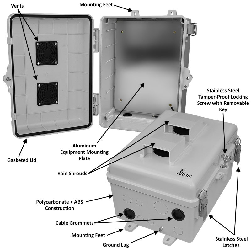 12x9x7 | NEMA | 4X | IP66 | PC+ABS | Weatherproof | Vented | Enclosure ...