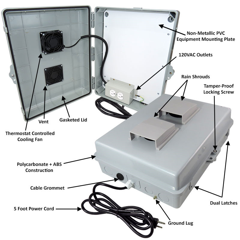 Outdoor | Enclosure | 17x14x06 | Poly | ABS | Weatherproof | NEMA | 3X ...