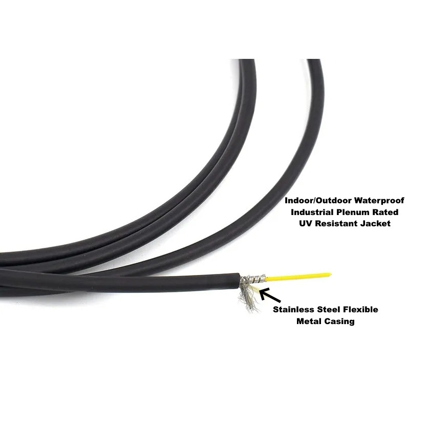 6F | OM3 | Armored | Indoor | Outdoor | Plenum | Fiber | Patch | Cords ...