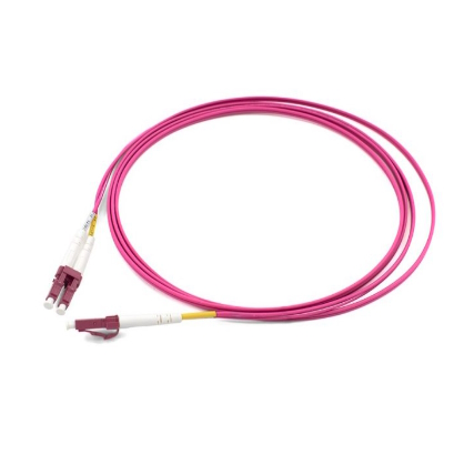 Demystifying Fiber Optic Cables: OS2, OM1, OM3, OM4, and OM5 - New Tech ...