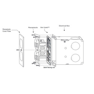 Single | Gang | Outlet | Box | Fire | Stop1-2 | Hour | Fire | Rated