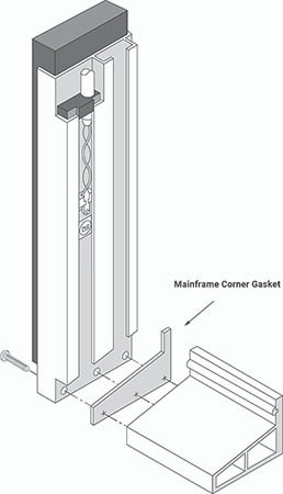 Mainframe Corner Gaskets
